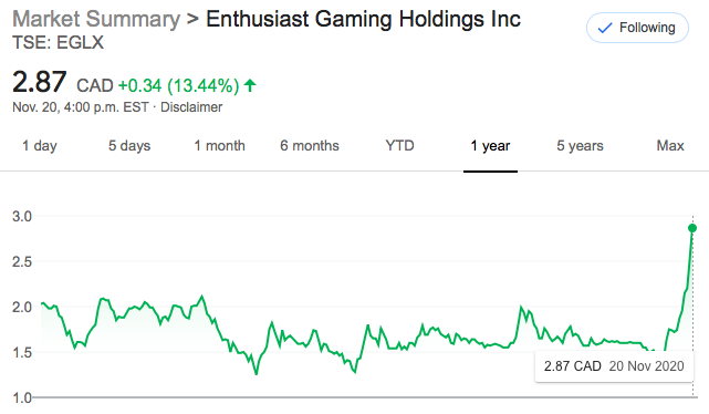 My Anti Stock Portfolio